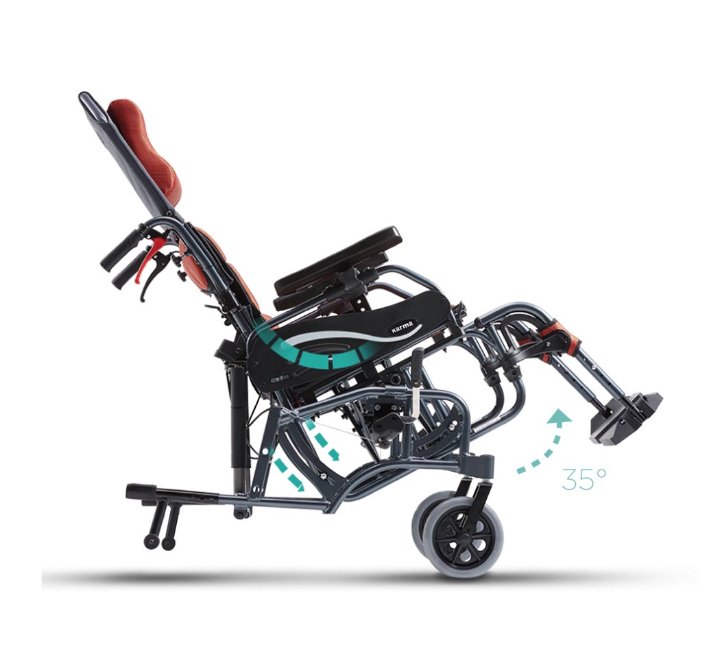 Đánh Giá Xe Lăn Karma VIP 515 - Đài Loan